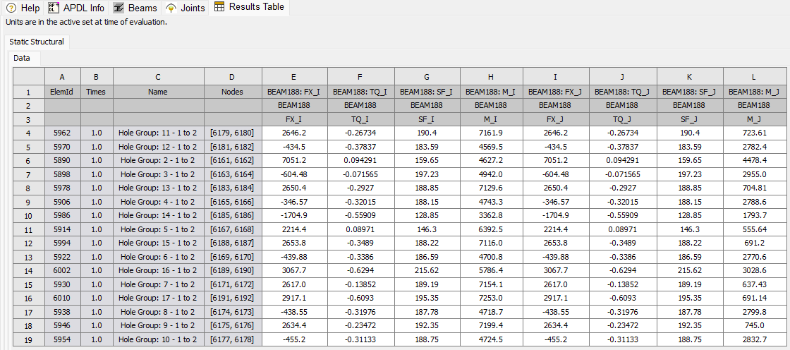 Exporting Bolt reaction forces using 'Bolt Tools' Add-On in Ansys ...