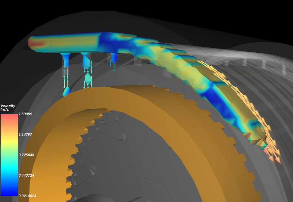 Simulating Electric Motor Cooling with Ansys FreeFlow: Oil Spray and ...