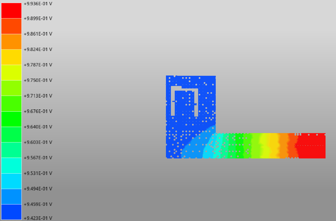 DC IR Drop Analysis Using ANSYS SIwave