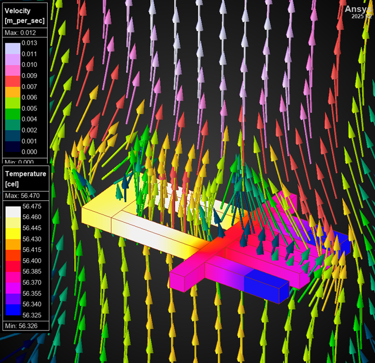 One-Way vs. Two-Way Coupling: Busbar Thermal Analysis in Ansys Maxwell ...