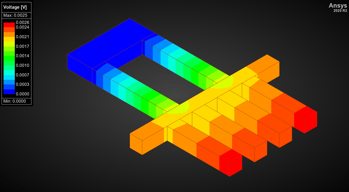 One-Way vs. Two-Way Coupling: Busbar Thermal Analysis in Ansys Maxwell ...