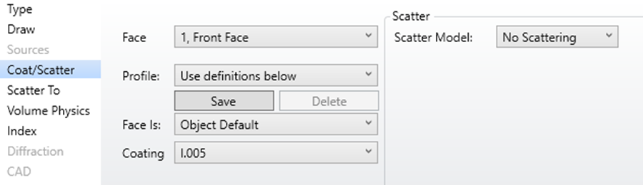 Modeling Beam Splitter with Customized Splitting Ratio