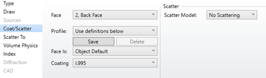 Modeling Beam Splitter with Customized Splitting Ratio