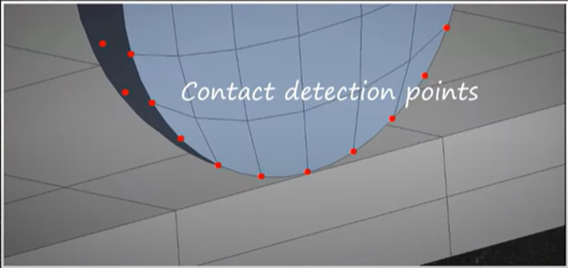 Contact Modeling in Ansys Mechanical for Beginners
