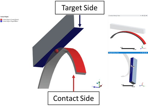 Contact Modeling in Ansys Mechanical for Beginners