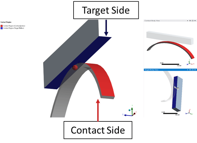 Contact Modeling in Ansys Mechanical for Beginners