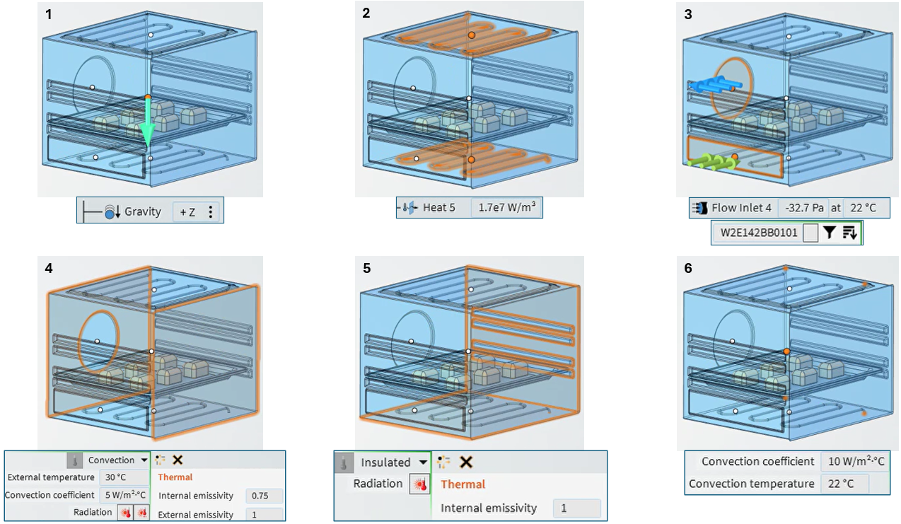 Ansys Discovery Simulation: Multiphysics Simulation of Thermofluid Systems