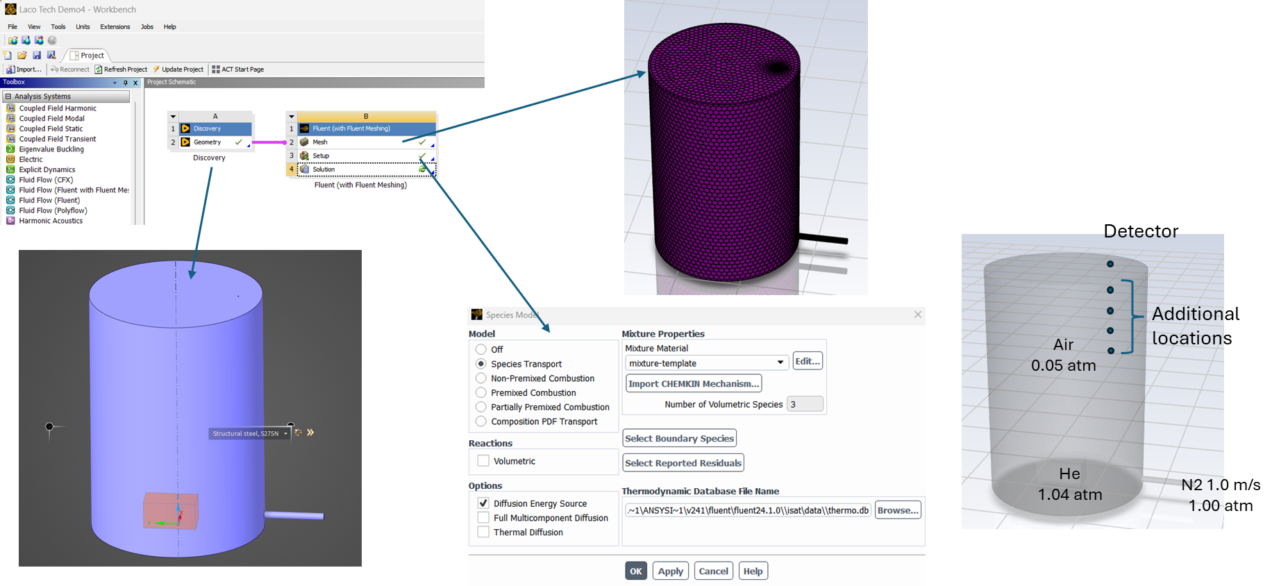 Modeling of gas leak detection with Ansys Fluent