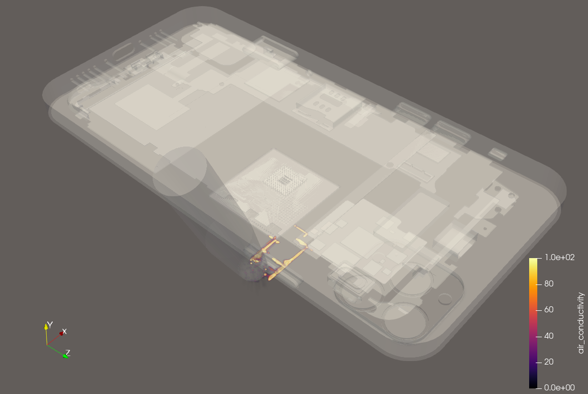 Ansys Charge Plus: ESD Arcing on a Cell Phone