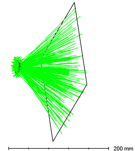 Zemax Modeling of Illumination in Laser Speckle Contrast Imaging