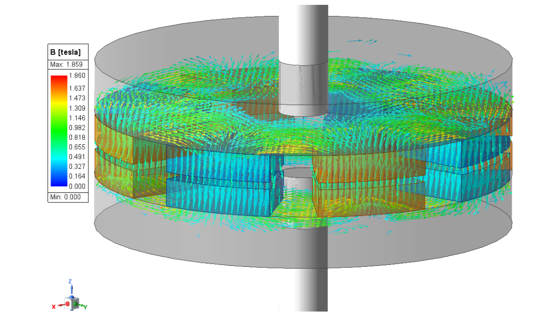 Ansys Maxwell: Magnetic Coupler - Torque vs Angle Analysis