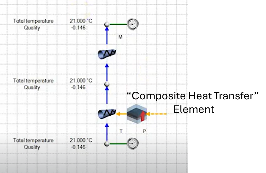 Basics of Two Phase Modeling in FlowNex