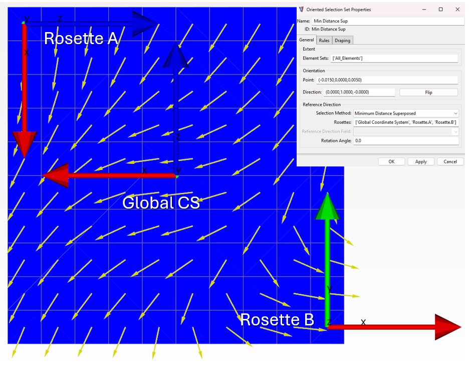 Mastering Reference Directions in Ansys ACP: Simplifying Complex ...