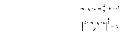 Anatomy of a Mechanical Impact - Part 1 - Flexible Rod Impacting a ...