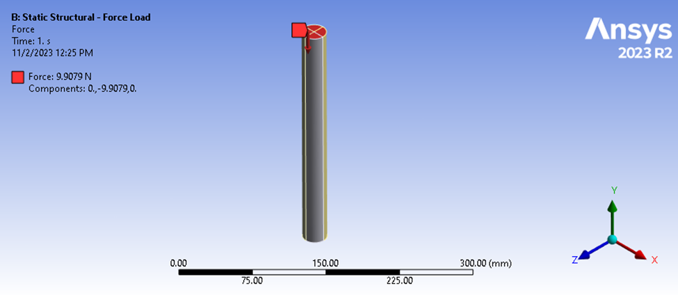 Anatomy of a Mechanical Impact - Part 1 - Flexible Rod Impacting a ...