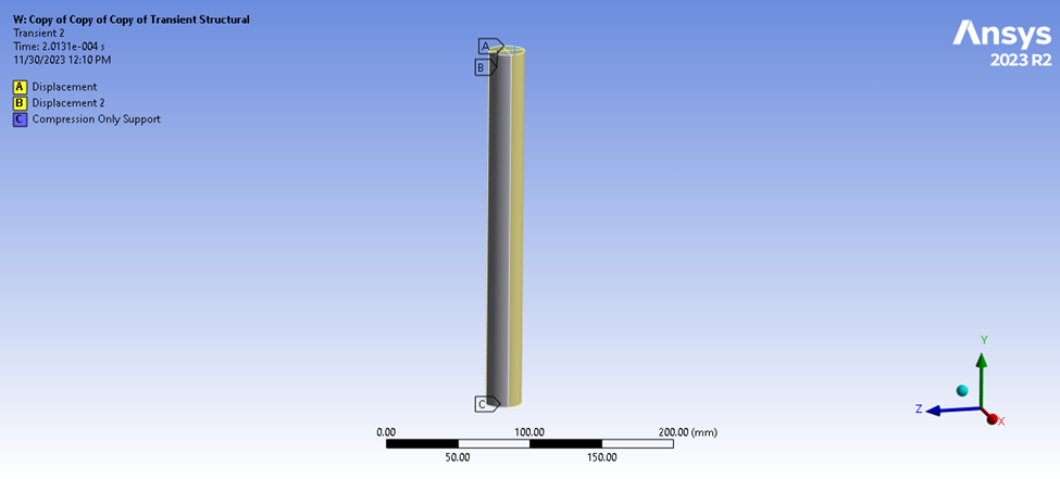 Anatomy of a Mechanical Impact - Part 1 - Flexible Rod Impacting a ...