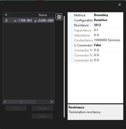 ANSYS EMC Plus: Antenna in a Resonant Cavity