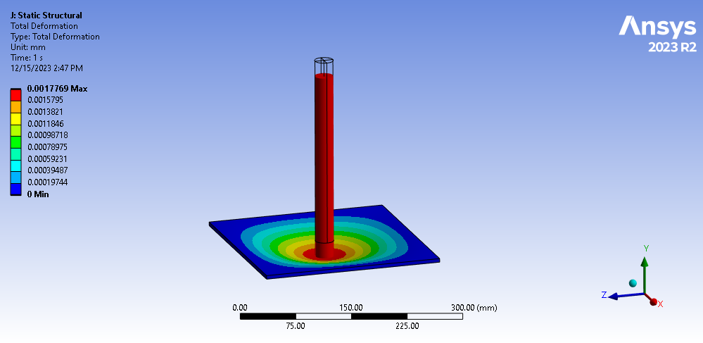 Anatomy of a Mechanical Impact - Part 2 - Flexible Rod Impacting a More ...
