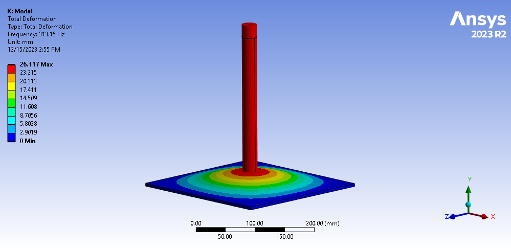 Anatomy of a Mechanical Impact - Part 2 - Flexible Rod Impacting a More ...