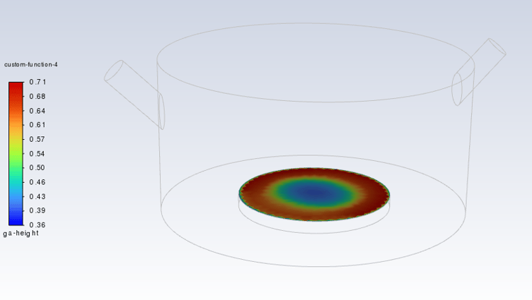 Unleashing the Power of ANSYS Fluent: Predicting Surface Deposition ...