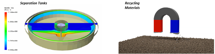 From Ore to Metal: How Simulation is Shaping Modern Mining