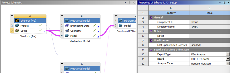 Integrating Ansys Sherlock with Workbench