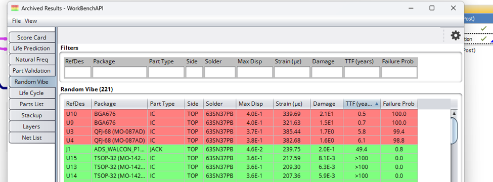 Integrating Ansys Sherlock with Workbench