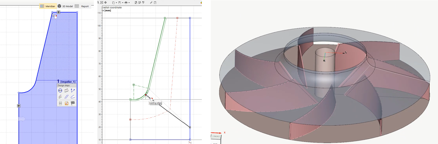 The Benefits of Using CFturbo for Turbomachinery Design