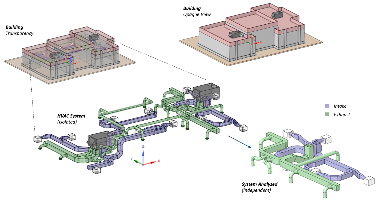 HVAC Design: Exploring better designs with Ansys Discovery