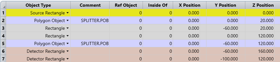 Model an Interferometer in Zemax Non-sequential Mode