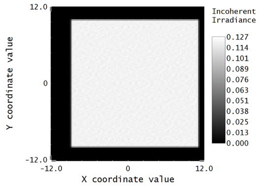 Model an Interferometer in Zemax Non-sequential Mode