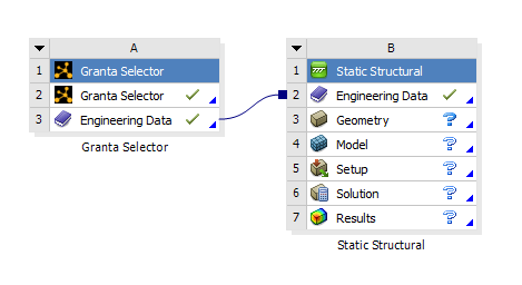 An Overview of GRANTA Material Selector