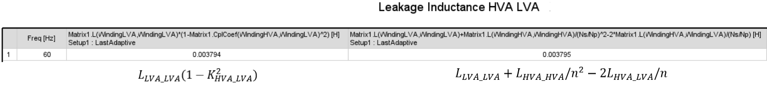 Ansys Maxwell: 3PH Transformer Inductance Calculations