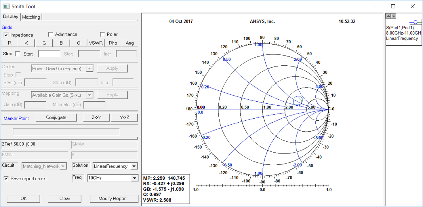 Antenna Matching using ANSYS Smith Chart Tool