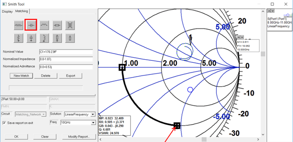 Antenna Matching using ANSYS Smith Chart Tool