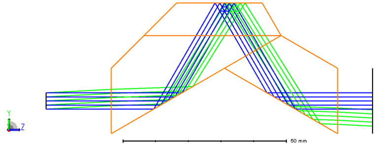 Roof Prism Modeling in Zemax