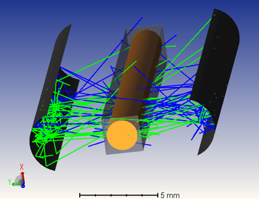 Laser Resonator Cavity with Voxel Detector in Zemax