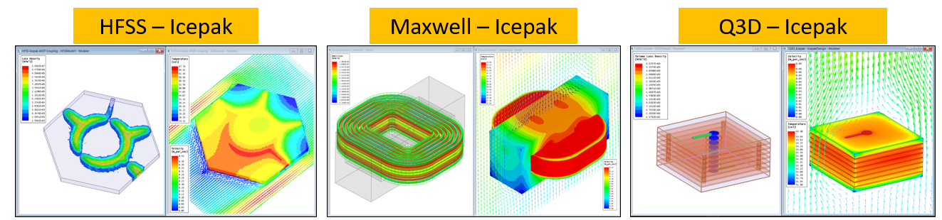 AEDT Icepak and Electronics Cooling Analysis