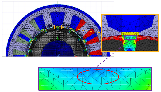 Best-in-Class Electric Motor Design Capabilities of Ansys Maxwell