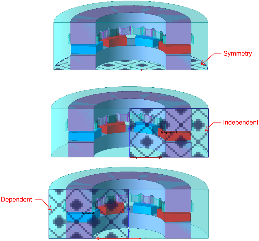 Ansys Maxwell: Double Rotor Axial Flux Motor Using Symmetry