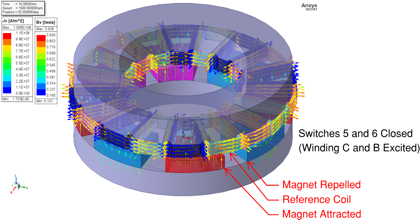 Ansys Maxwell: Double Rotor Axial Flux Motor Using Symmetry