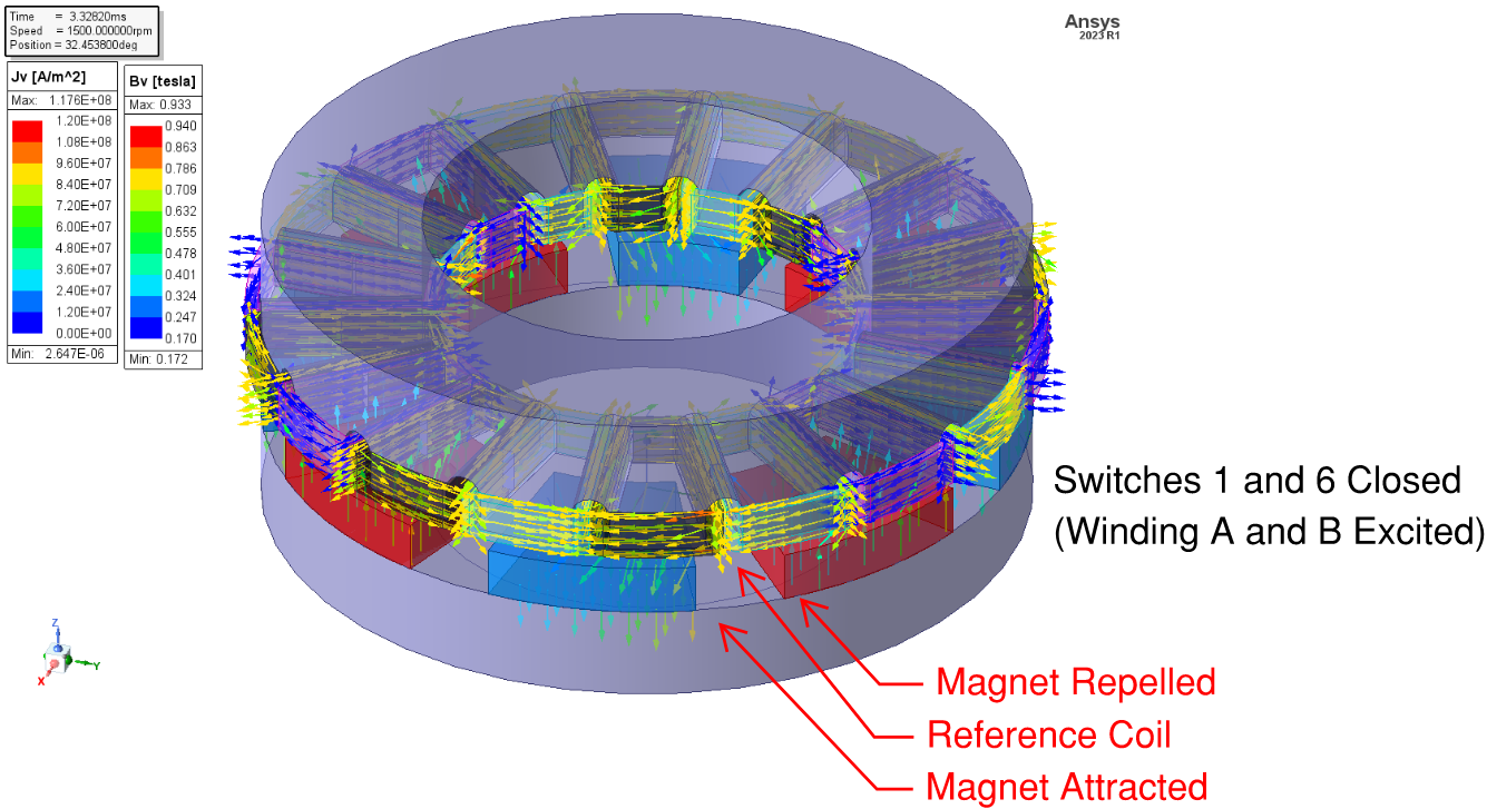 Ansys Maxwell: Double Rotor Axial Flux Motor Using Symmetry