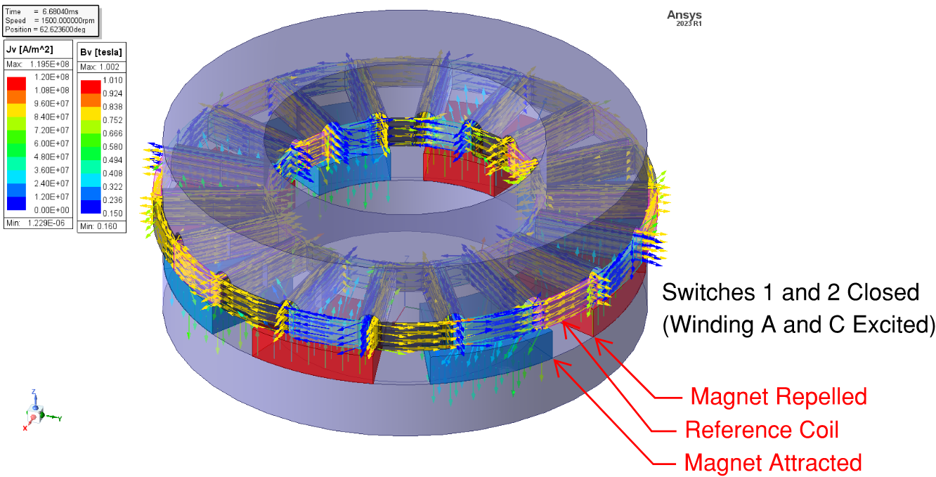 Ansys Maxwell: Double Rotor Axial Flux Motor Using Symmetry