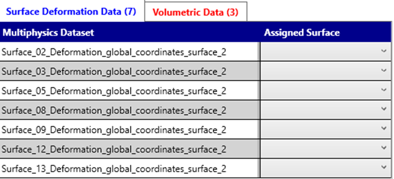 Introductory setup of Zemax STAR Module