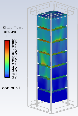 CFD Simulation Strategies for Battery Modules in a Rack Cabinet