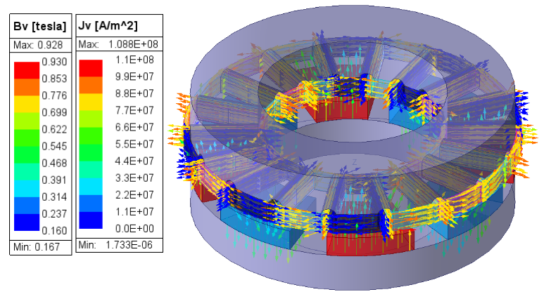 Ansys Maxwell: Double Rotor Axial Flux Motor Using Symmetry
