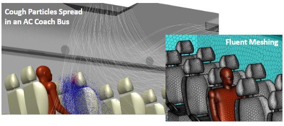 Cabin Sanitation and Air Quality Improvement