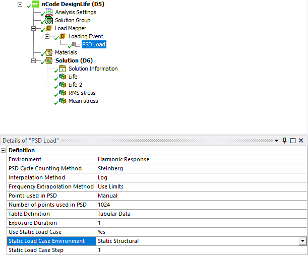 Understanding the Mean Stress Corrections with Ansys nCode DesignLife ...