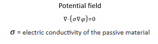 Battery cell potential field simulation with Fluent battery model
