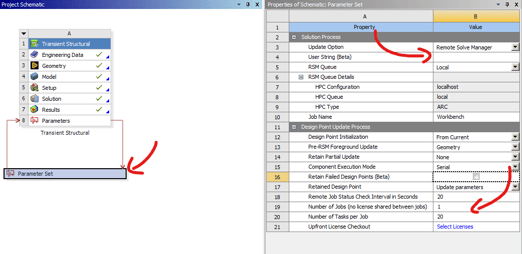 How to Run Multiple Parametric Design Studies Concurrently with Ansys OptiSlang